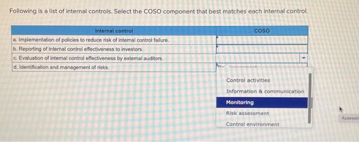 Solved Following is a list of internal controls. Select the | Chegg.com