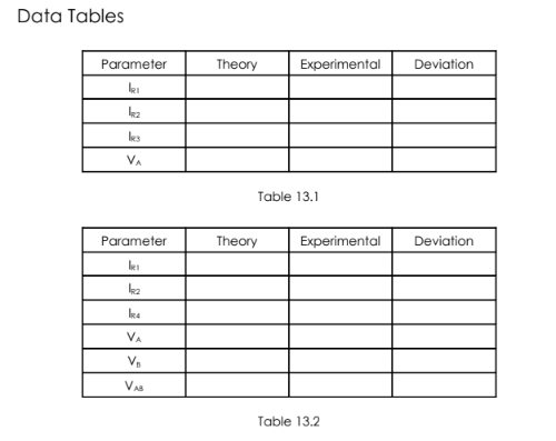 Solved Objective The study of mesh analysis is the objective | Chegg.com