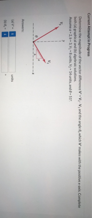 Solved Current Attempt in Progress Determine the magnitude | Chegg.com