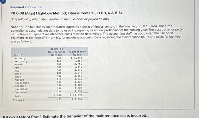 Solved Required information PR 6-38 (Algo) High-Low Method; | Chegg.com