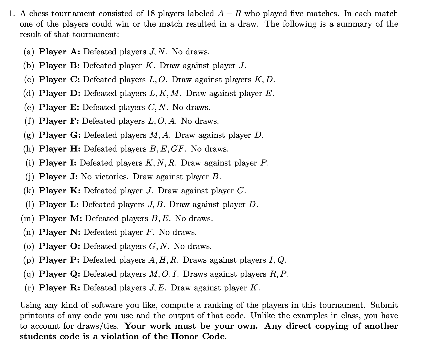 Solved A chess tournament consisted of 18 ﻿players labeled | Chegg.com