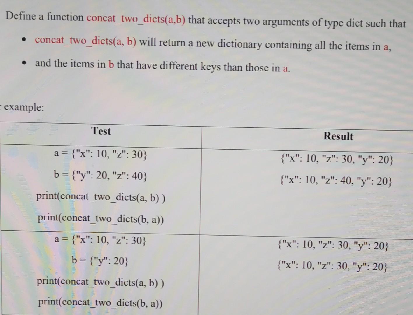 Solved Define a function concat_two_dicts(a,b) that accepts | Chegg.com