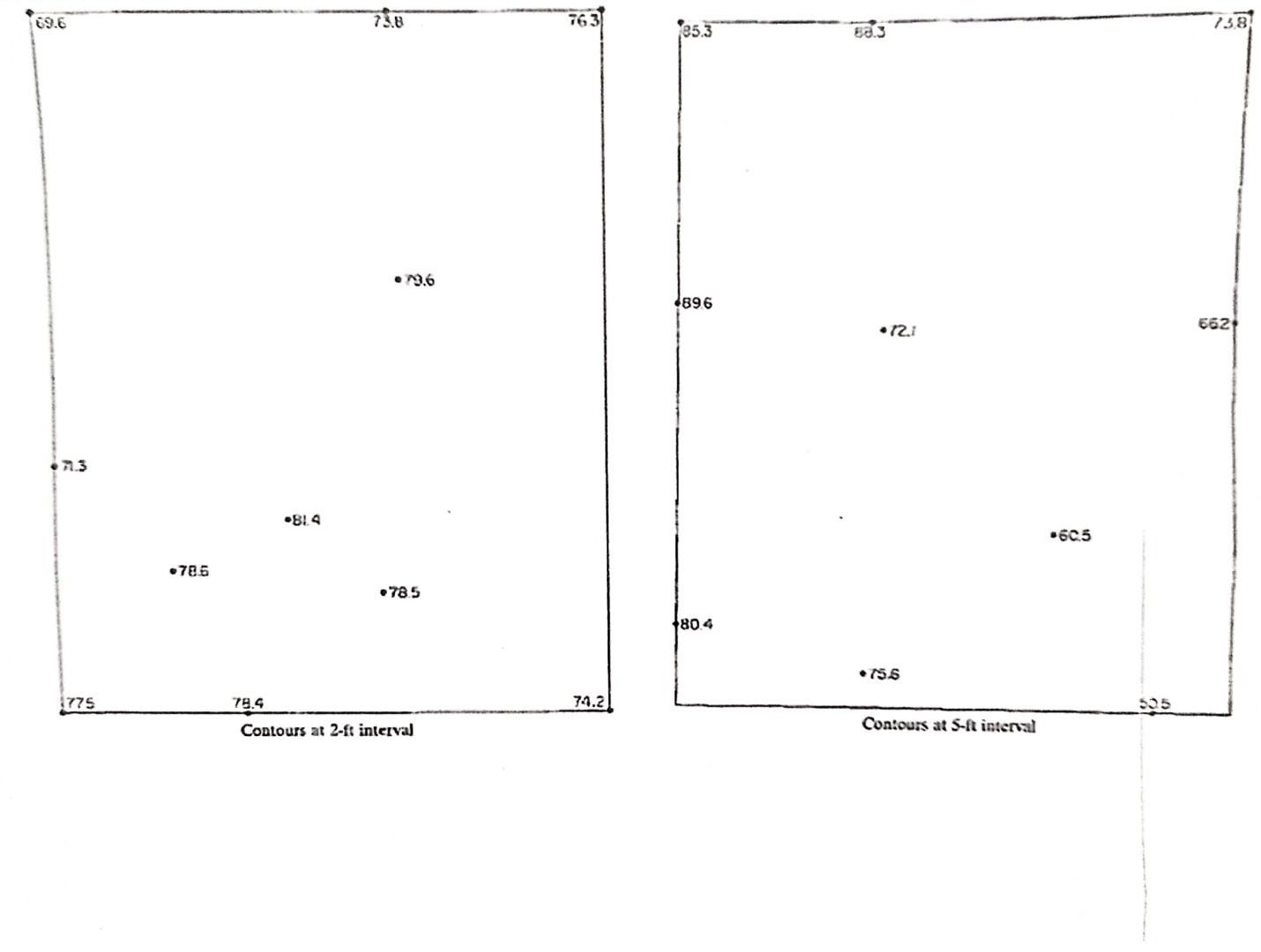 Solved Draw the countours for a 2-ft interval and a 5-ft | Chegg.com