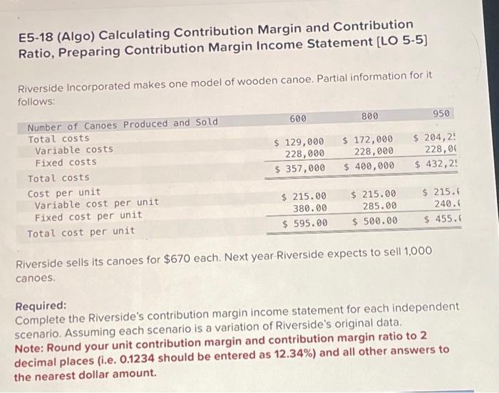 Solved E5-18 (Algo) Calculating Contribution Margin and | Chegg.com