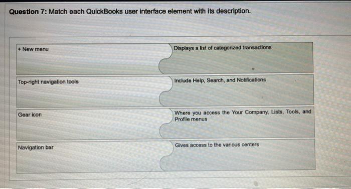 Solved Question 7: Match each QuickBooks user interface | Chegg.com