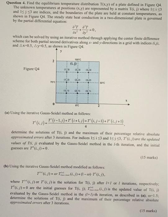 Solved Question 4. Find the equilibrium temperature | Chegg.com