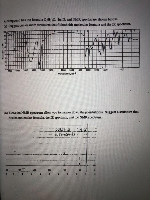 Solved A compound has the formula CsH120. Its IR and NMR | Chegg.com