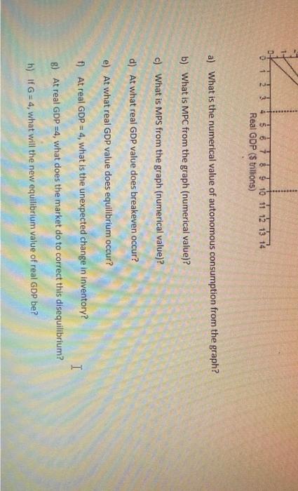 Solved Out of class Assignment \#2. Submit paper copy to | Chegg.com