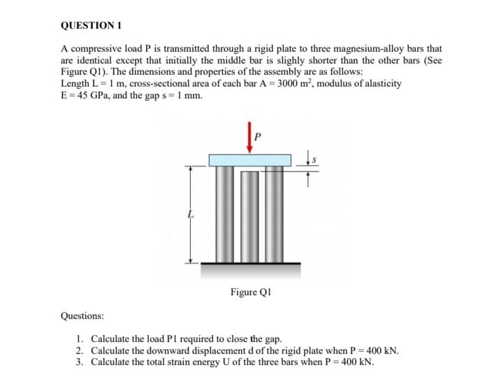 Solved QUESTION 1A compressive load P ﻿is transmitted | Chegg.com