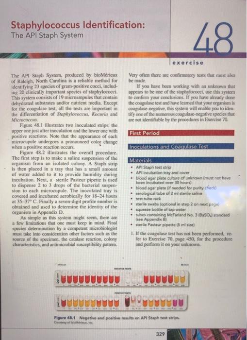 Staphylococcus Identification: The API Staph System | Chegg.com