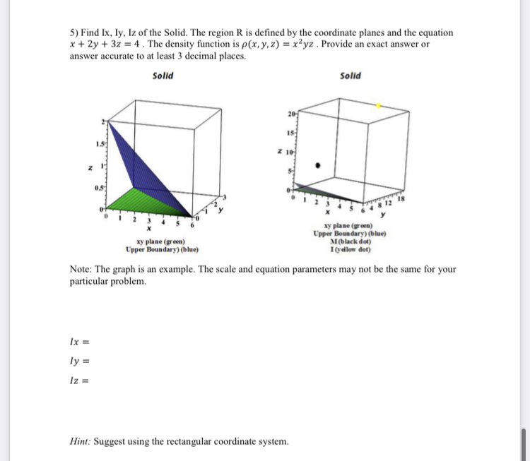 Solved Find Ix, ﻿Iy, ﻿Iz of the Solid. The region R ﻿is | Chegg.com