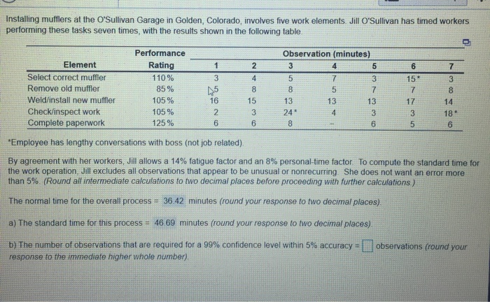 Installing mufflers at the O'Sullivan Garage in | Chegg.com