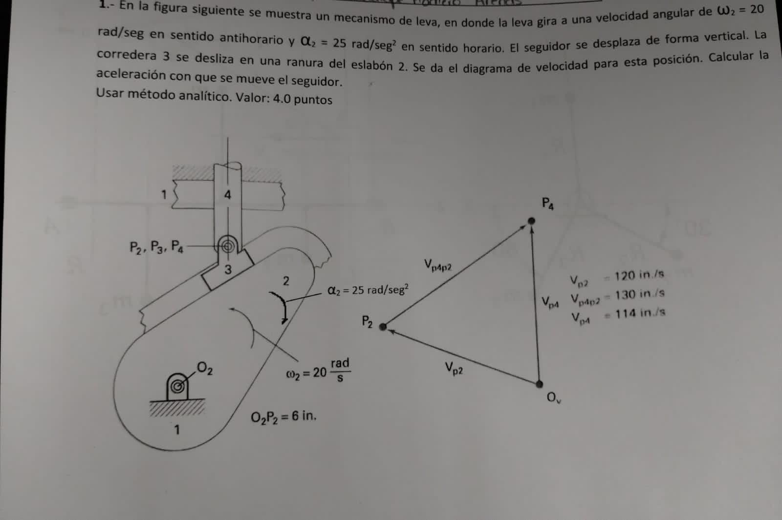 En la figura siguiente se muestra un mecanismo de | Chegg.com