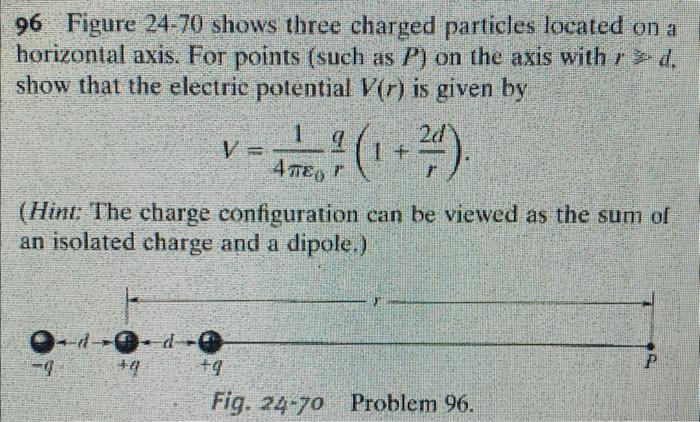 Solved 96 Figure 24 70 Shows Three Charged Particles Located