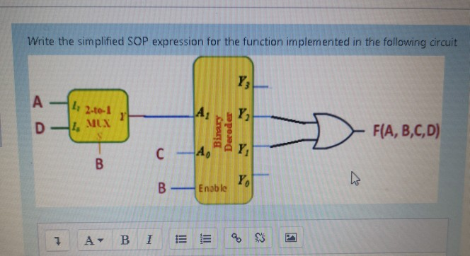 Solved Write the simplified SOP expression for the function | Chegg.com