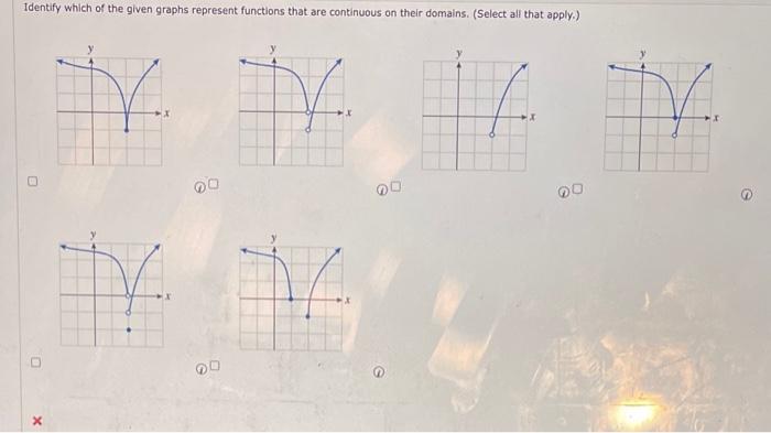 Solved Identify Which Of The Given Graphs Represent 