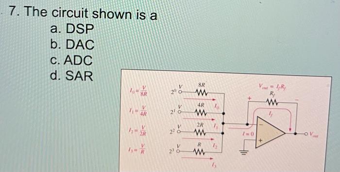 Solved 5. The ADC804 integrated circuit signals a completed | Chegg.com
