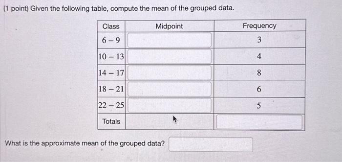 Solved ( 1 point) Given the following table, compute the | Chegg.com