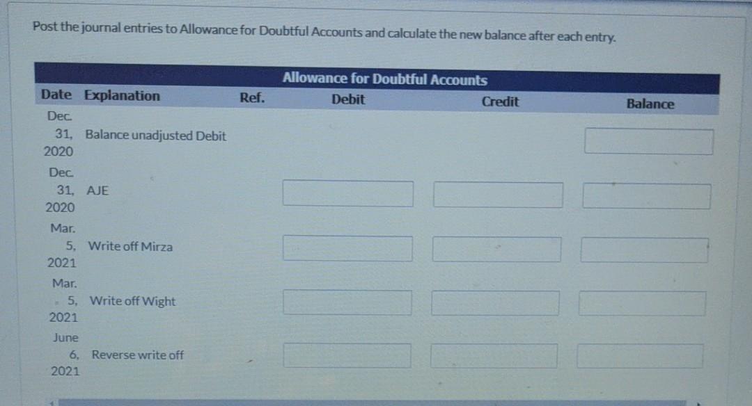 Solved Accounts receivable transactions are provided below | Chegg.com