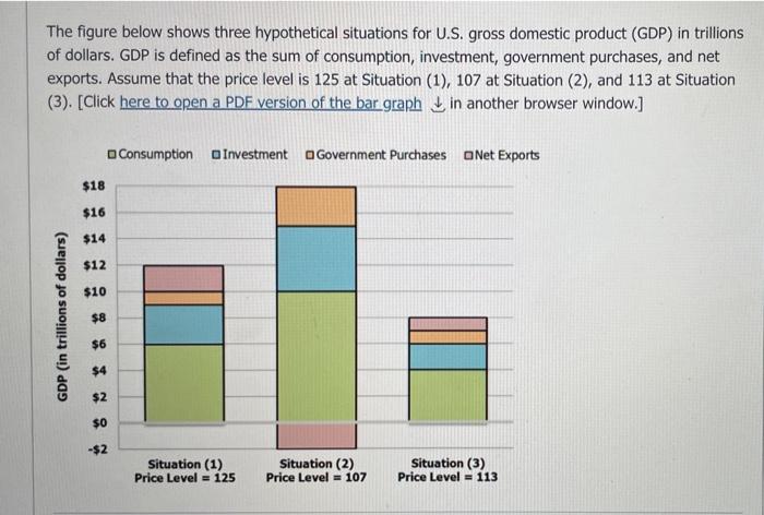 Solved The figure below shows three hypothetical situations | Chegg.com