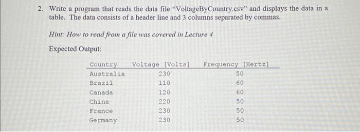 Solved 2 Write A Program That Reads The Data File 2683