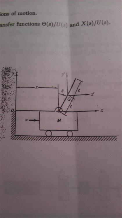 θConsider the inverted pendulum system shown in the | Chegg.com