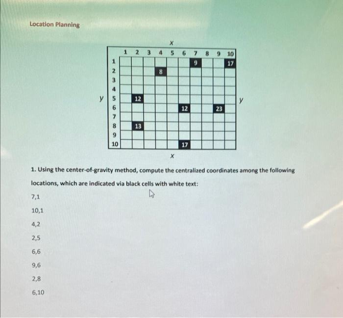 Solved Location Planning 1. Using the center-of-gravity | Chegg.com