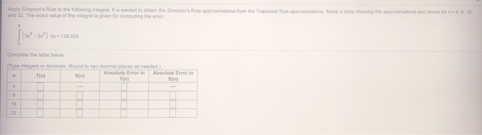 Solved Apply Simpson's Rule to the following integral. It is | Chegg.com