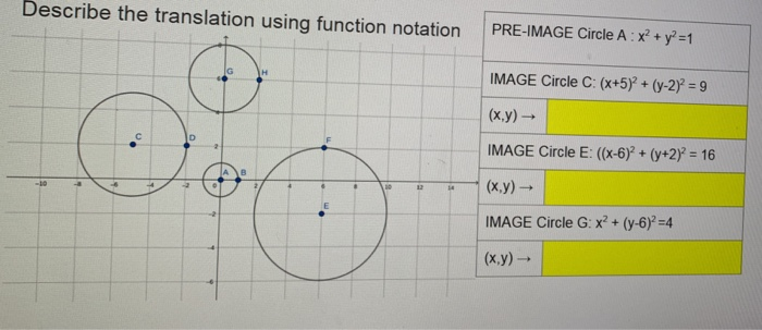 Solved Describe the translation using function notation | Chegg.com