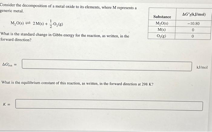 Solved Consider the decomposition of a metal oxide to its | Chegg.com