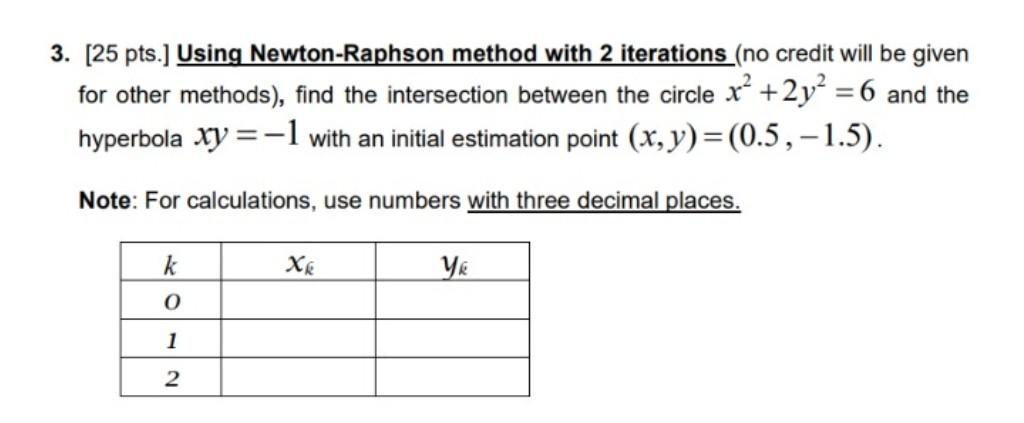 Solved 3. [25 pts.] Using Newton-Raphson method with 2 | Chegg.com