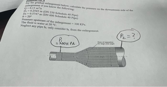 Solved For the gradual enlargement below, calculate the | Chegg.com