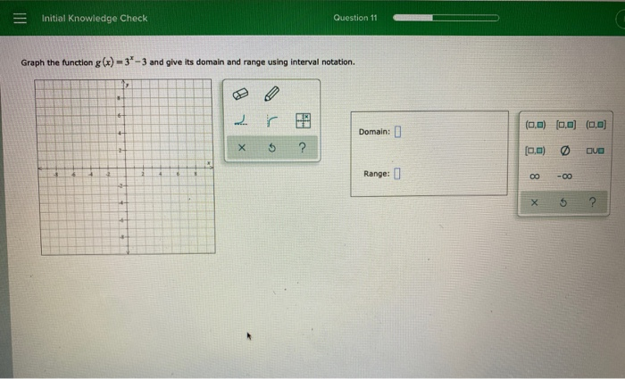 Solved Initial Knowledge Check Question 11 Graph the | Chegg.com