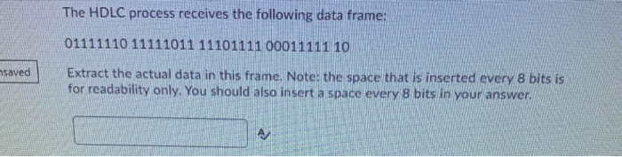 Solved The HDLC process receives the following data frame: | Chegg.com