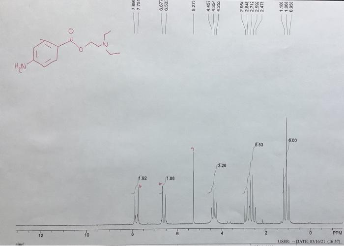 Solved Give the chemical shift and splitting patterns of | Chegg.com