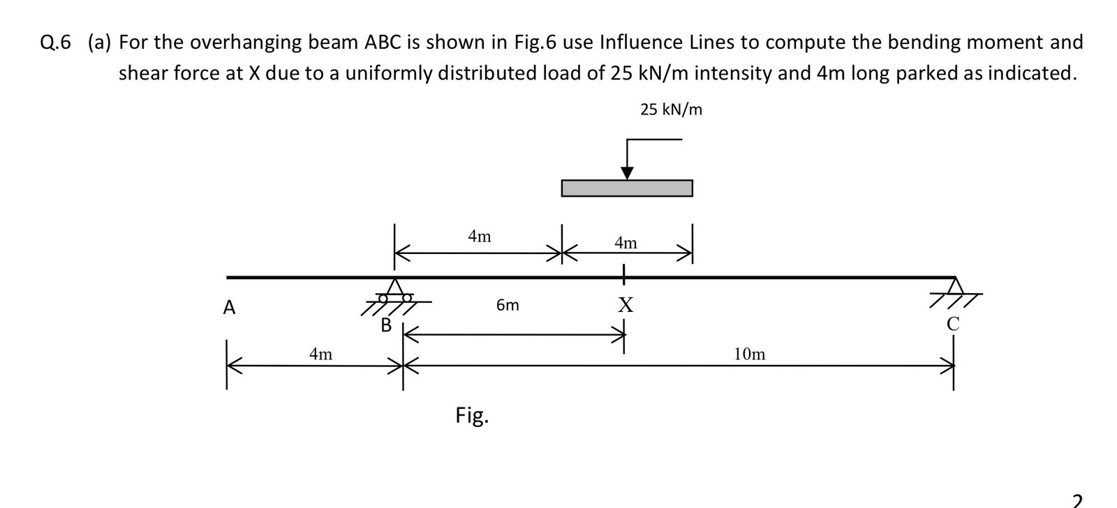 Solved Q. 6 (a) ﻿For the overhanging beam ABC is ﻿shown in | Chegg.com