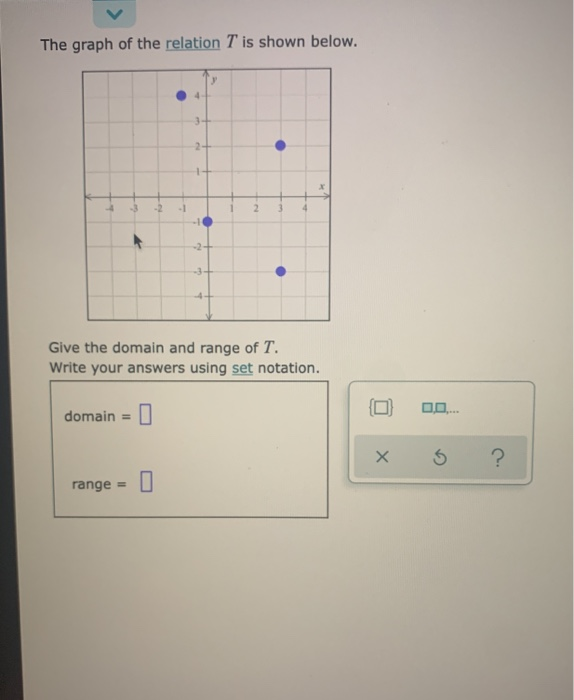 Solved The graph of the relation T is shown below. 4 2- . 1 | Chegg.com