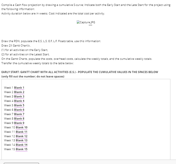 Solved Compile a Cash flow projection by drawing a | Chegg.com