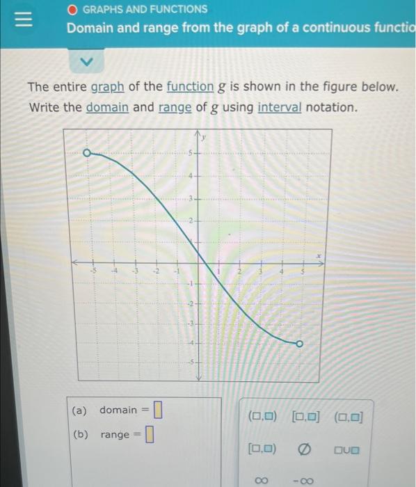 Solved The entire graph of the function g is shown in the | Chegg.com