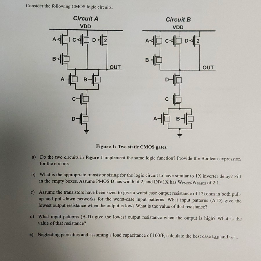 Solved Consider the following CMOS logic circuits: Circuit A | Chegg.com