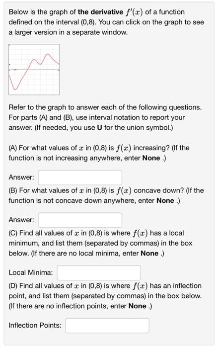 Solved Below is the graph of the derivative f′(x) of a | Chegg.com
