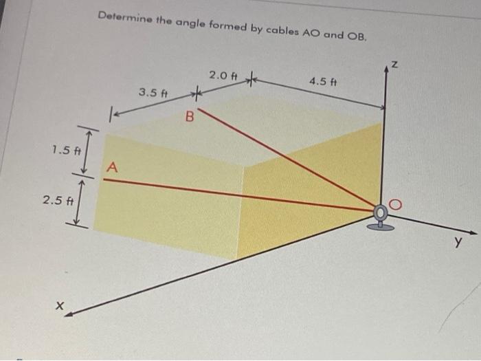 Solved Determine the angle formed by cables AO and OB. 2.0H | Chegg.com