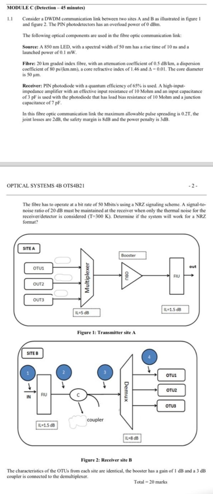 1.1 Consider a DWDM communication link between two | Chegg.com