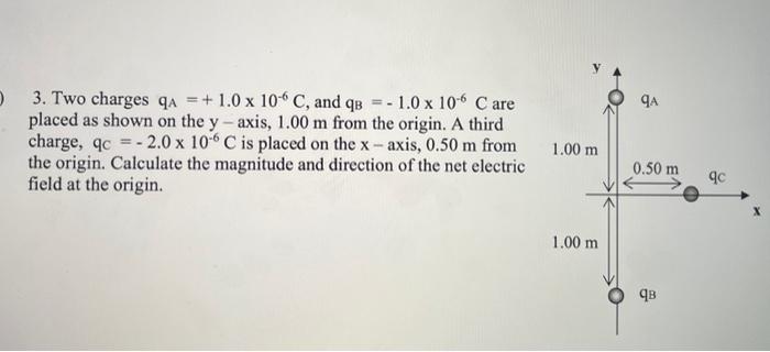 Solved 3. Two charges qA=+1.0×10−6C, and qB=−1.0×10−6C are | Chegg.com