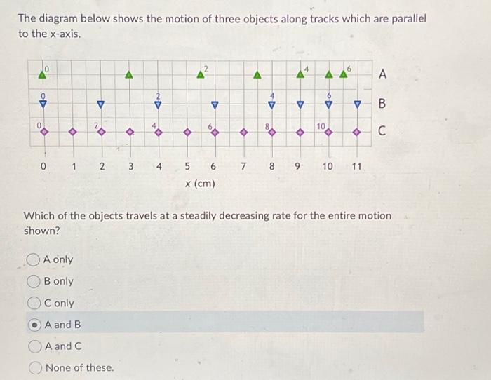 Solved When creating motion maps, it is important to place | Chegg.com