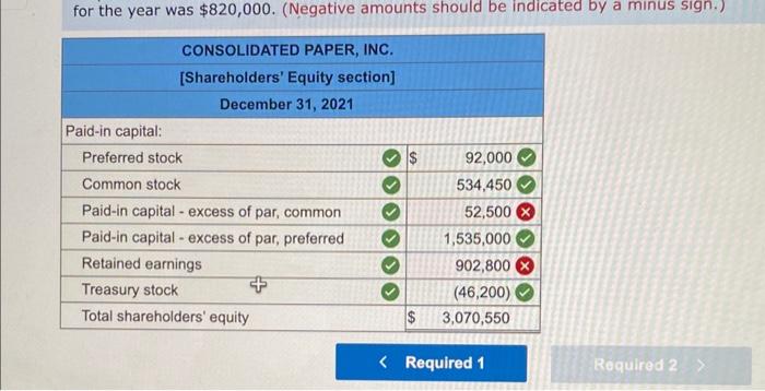 Solved Exercise 18-23 (Algo) Transactions affecting retained | Chegg.com