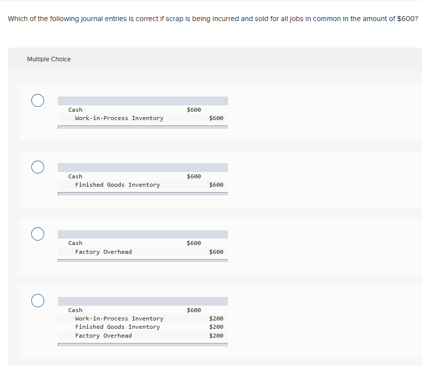Solved Which of the following journal entries is correct if | Chegg.com