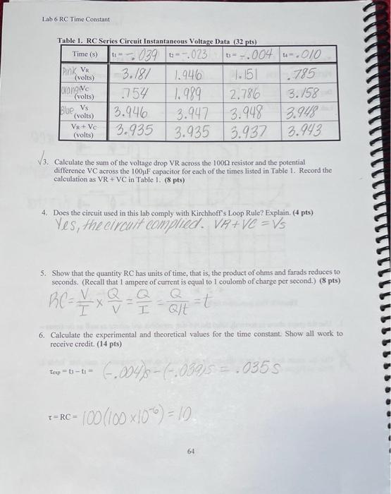 Solved Lab 6 RC Time Constant Table 1. RC Series Circuit | Chegg.com