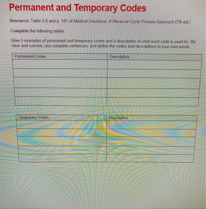 Solved Permanent and Temporary Codes Resource: Table 5.6 and | Chegg.com
