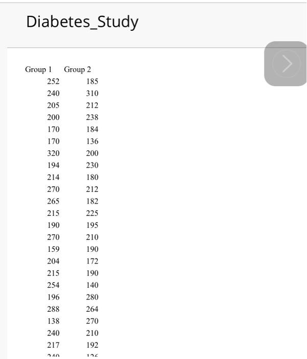 Solved Data Set 2 The data set labeled Diabetes_Study | Chegg.com